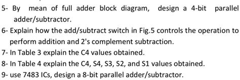 5 By Mean Of Full Adder Block Diagram Design A 4 Bit Parallel Adder