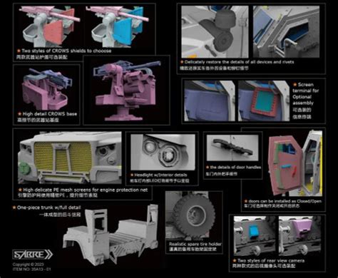 1 35 Sabre Model Jltv M1278a1 M153 Crows With Mk19 Automatic Grenade