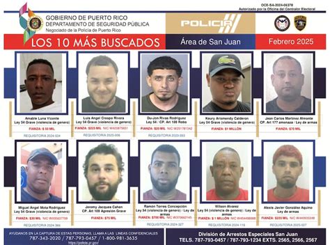 Arrestan A Criptoinversionista Que Figuraba En La Lista De Los Más