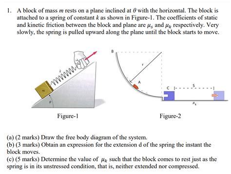 Solved A block of mass m rests on a plane inclined at θ Chegg
