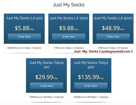 Just My Socks新用户注册与购买教程，支持支付宝付款 - Just My Socks