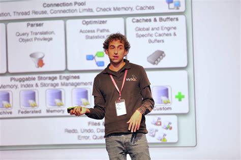 Zabbix Team On Twitter Mysql Zabbixsummit2022