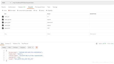 Spring Security Oauth2 自定义授权方式获取tokenspringsecurity自定义获取token Csdn博客
