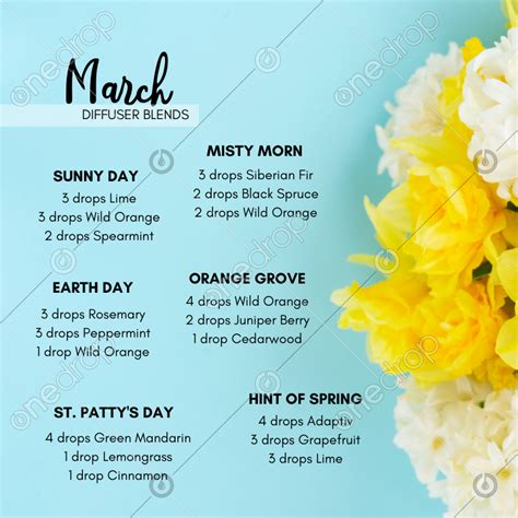 March Diffuser Blends 2023 Artofit