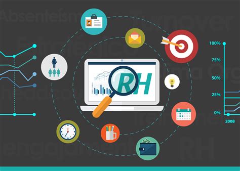 Curso de Indicadores de RH Online Transmissão ao Vivo