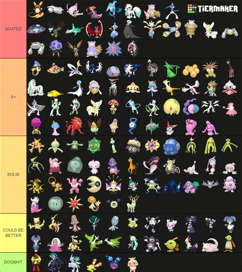 All Shiny Psychic Type Pokemon Gen 1 Gen 9 May 2023 Tier List