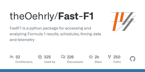 Fast F1 Fastf1 Plotting Interface Py At Master · Theoehrly Fast F1