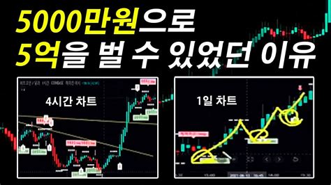 비트코인 5000만원으로 5억을 벌 수 있었던 이유 Youtube