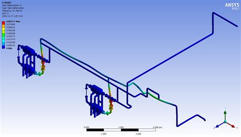 Reciprocating Compressor Pulsation Design Approach Api 618