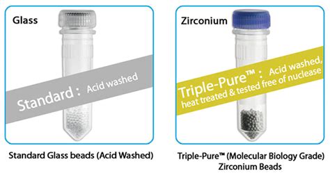 Beadbug™ 6 Microtube Homogenizer Cambridge Environmental Products Inc