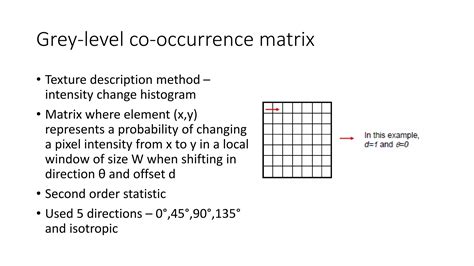 Grey Level Co Occurence Features For Salt Texture Classification Pdf