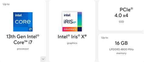 Asus Zenbook 14 Flip Oled Up3404va Core I7 1360p Laptop Price In BD