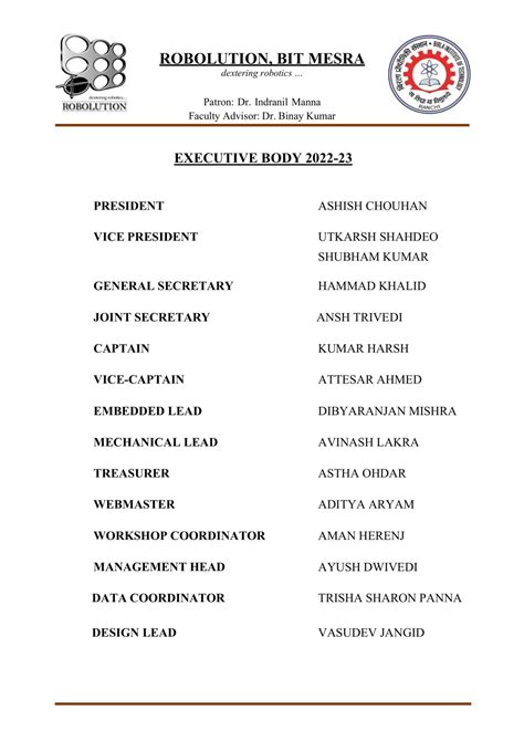 Congratulations To All The Members For Receiving The Post Of Responsibility We Wish You Will