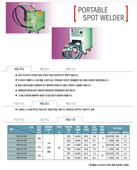 여기에마켓 제품 한영전기