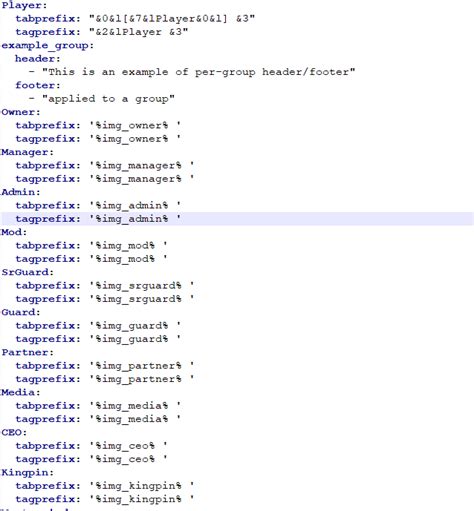 Luckpermsitemsadder Rank Prefix Error · Issue 867 · Neznamytab · Github
