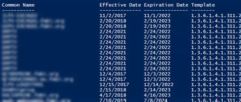 Use Powershell To Generate Report Of Certificates Issued By Your Root