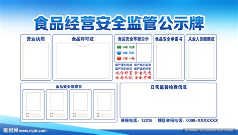 食品经营安全监管公示牌设计图psd分层素材psd分层素材设计图库昵图网