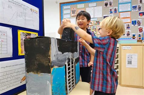 Pyp In Practice Transdisciplinary Education