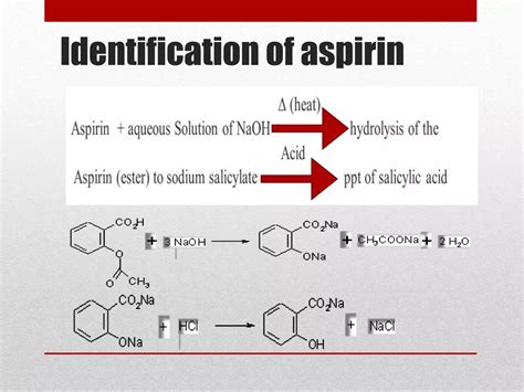Synthesis Of Aspirin Pptx