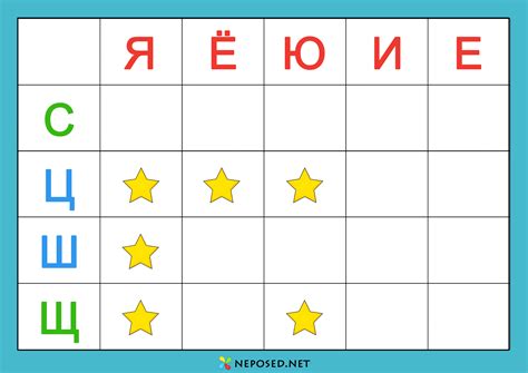 Лото “Слоги” Neposed Net