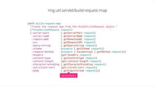 Deconstructing The Functional Web With Clojure PPT