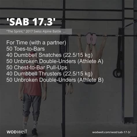 Pin By Jamalmalik On Workout Double Unders Pull Ups Dumbbell