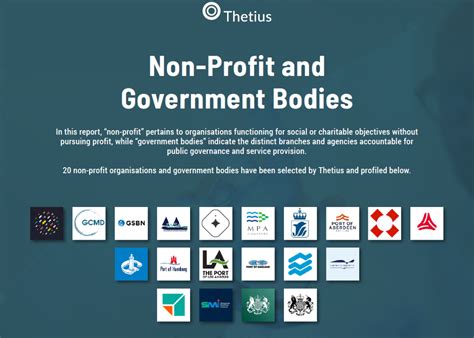 A Brief Guide To Container Terminal Automation Thetius