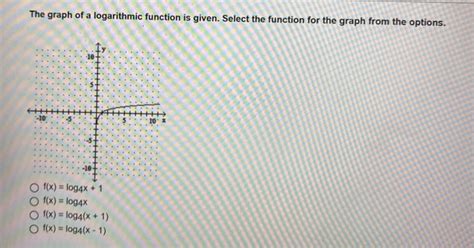 solved the graph of a logarithmic function is given select