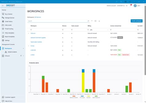 Emsisoft Anti Malware Lightweight Malware Protection For The Home