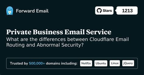 Сравнение cloudflare email routing и abnormal security 2025