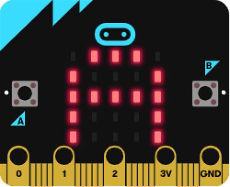 Programación Por Bloques