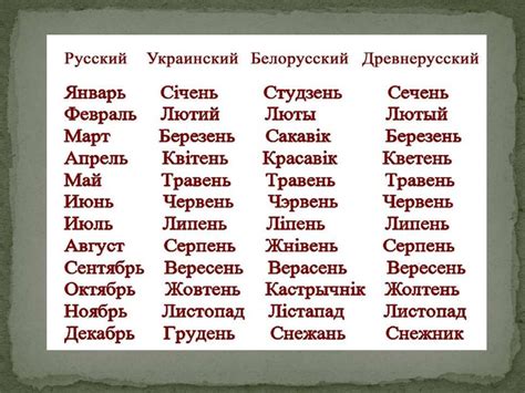 Язык волшебное зеркало мира и национальной культуры презентация онлайн