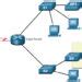 CCNA 3 V7 0 Curriculum Module 4 ACL Concepts