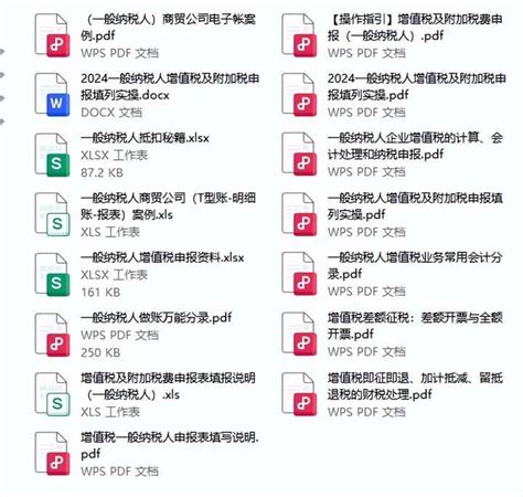 一般纳税人增值税及附加税费申报表模板 知乎