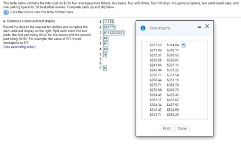 Solved The Table Below Contains The Total Cost In For