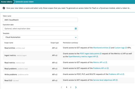 How To Ingest Cloudwatch Metrics To Dynatrace Using Amazon Data
