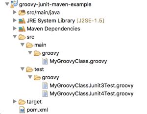 Unit Testing Using Groovy JUnit And Maven Guillermo Roman