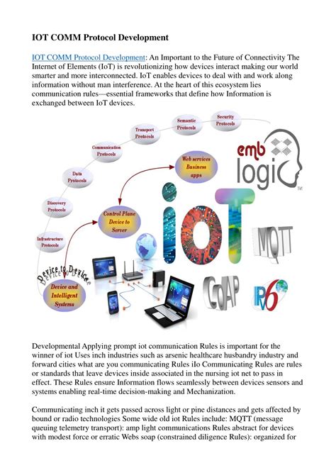 Ppt Iot Comm Protocol Development Powerpoint Presentation Free