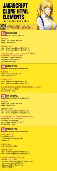 4 Ways To Duplicate Html Elements In Javascript Simple Examples