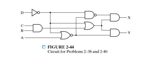 Solved Using Figure As A Framework Write A Chegg