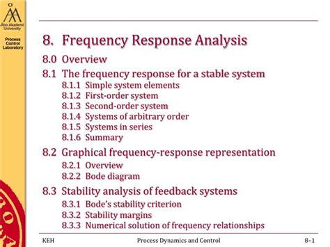 Ppt 8 Frequency Response Analysis Powerpoint Presentation Free