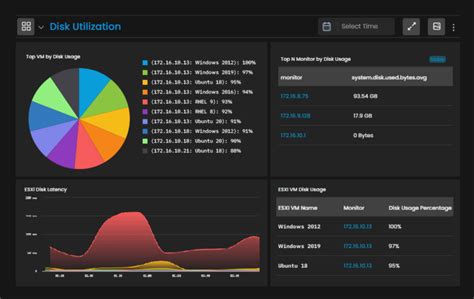 Disk Space Monitor Motadata