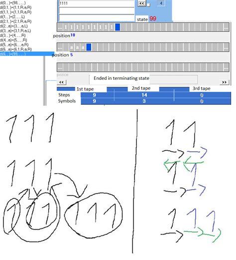 How To Simulate F1n1y Where Y12n In Turing Machine Simulator