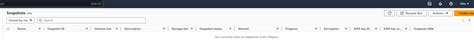 Being Charged For Stopped Terminated Instances Aws Re Post