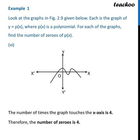 Example Look At The Graphs Find Number Of Zeroes Of P X