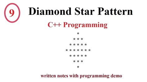 9 Diamond Star Pattern In C Programming C Program Program Demo And Written Notes