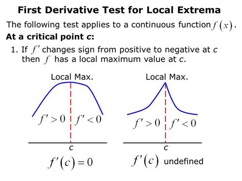 How To Use The Second Derivative Test To Find Critical Points