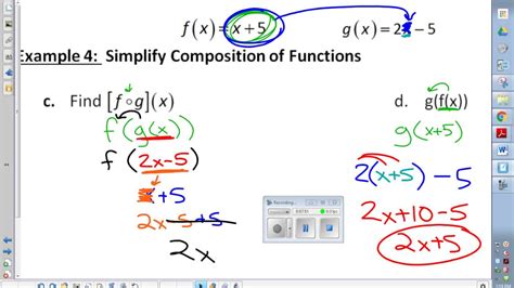 Two Functions Are Combined By Composition