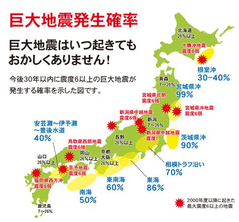 大地震の被害耐震断熱省エネ工法ドクター一括カザマの住みながらリフォームできる耐震対策