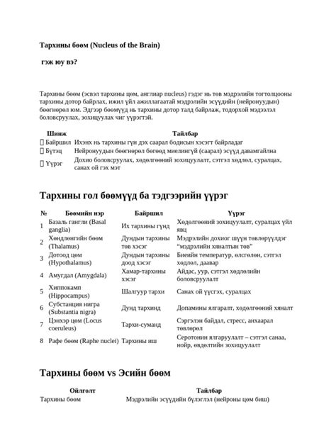 тархины бөөм гэж юу вэ Pdf